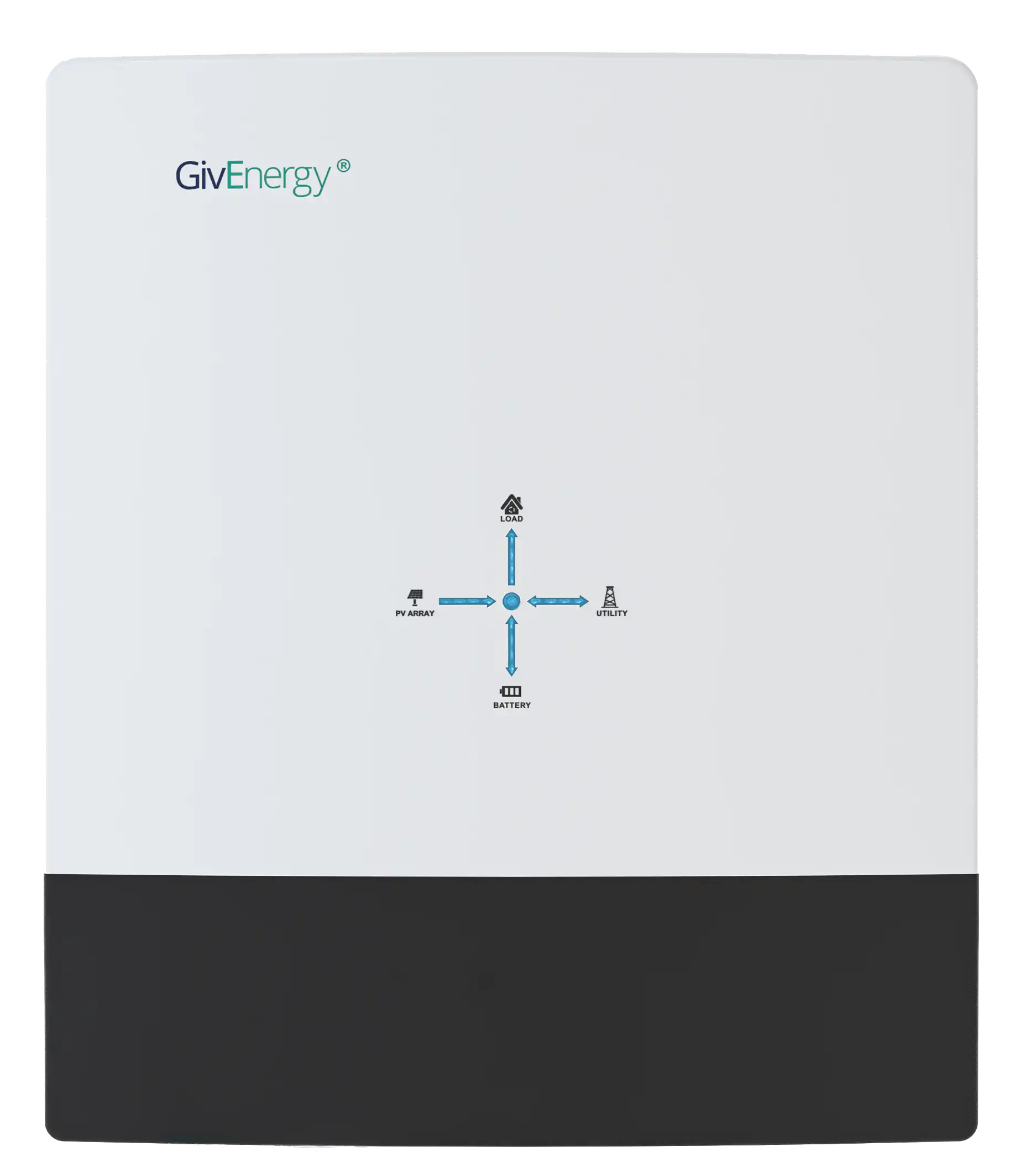 GivEnergy Hybrid Inverter Range - Reliable Power, Smarter Energy