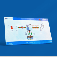 Power Conversion System PCS | Commercial & industrial energy | GivEnergy