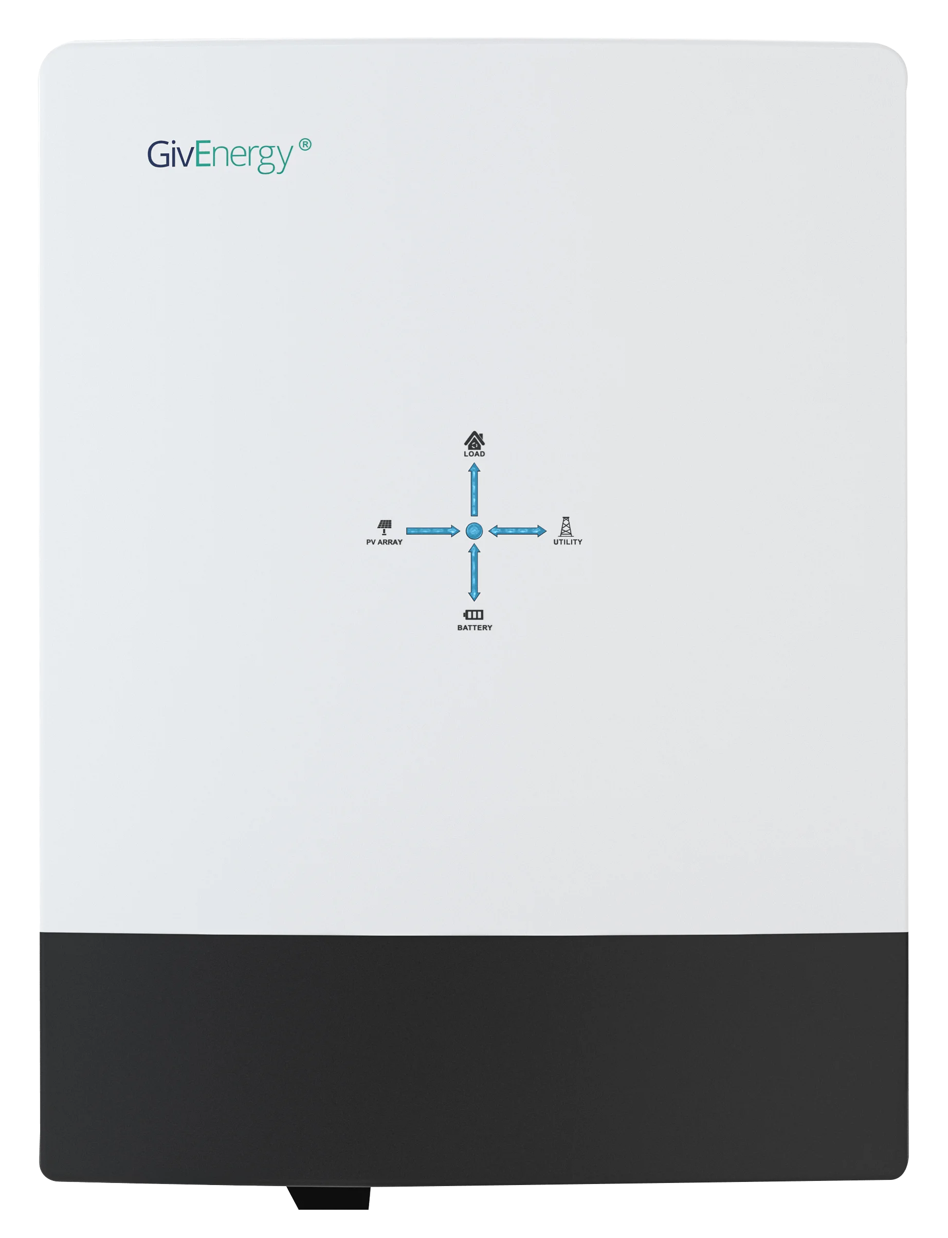 Hybrid inverter | Power capacities to suit any home | GivEnergy