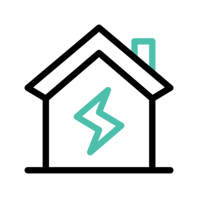 Getting started with Energy monitoring